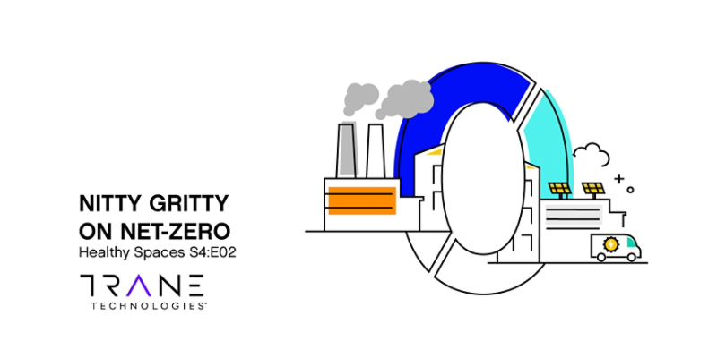 Healthy Spaces S4 E2: On Net-Zero | Trane Technologies