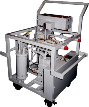Refrigerant Recovery Units